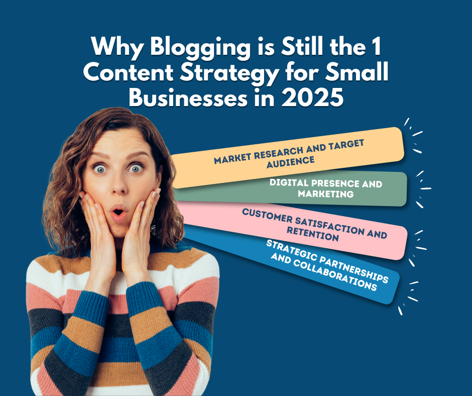 Why Blogging is Still the 1 Content Strategy for Small Businesses in 2025 - Bangladeshi IT Solution